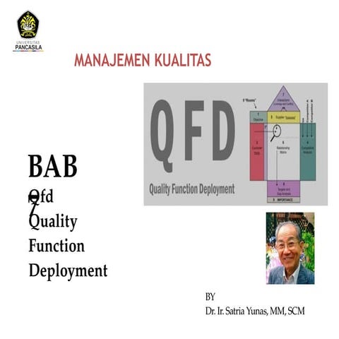 Qualty Management-Quality Function Deployment | PPT | Free Download