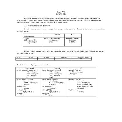 modul algoritma Bab 7 record | PDF