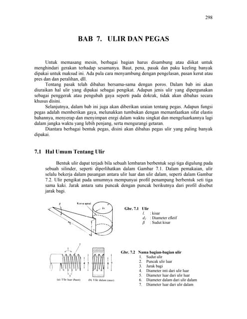 Tabel standard ulir | PDF