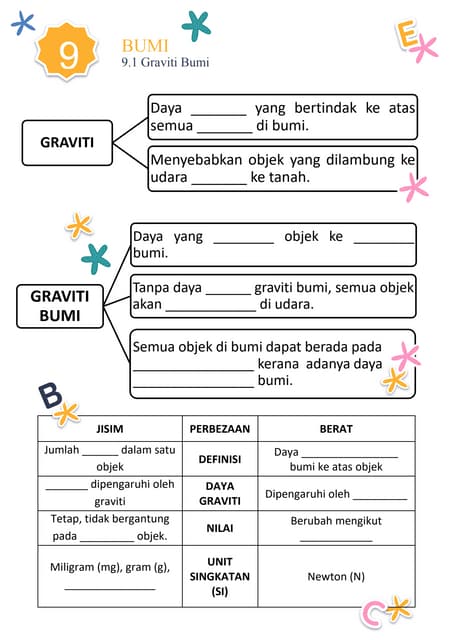 Mathematics Form 1-Chapter 13 The Pythagoras’ Theorem KBSM of form 2 ...