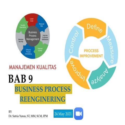 Business Process Reengineering: Suatu Perbaikan Bisnis | PDF