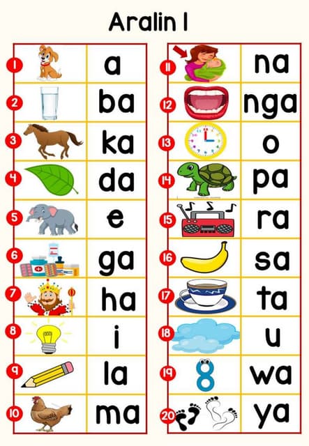 Pantig Flashcards for Readingin Filipino | PDF