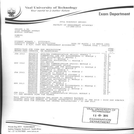 FULL ACADEMIC RECORD | PDF | Homework and Study | Education