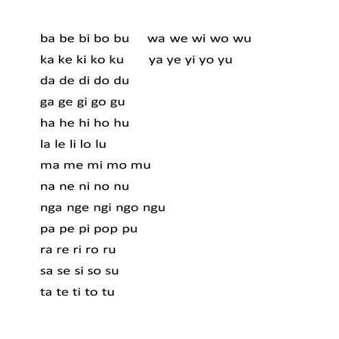 Ba Be Bi Bo Bu Wa We Wi Wo Wu Pdf