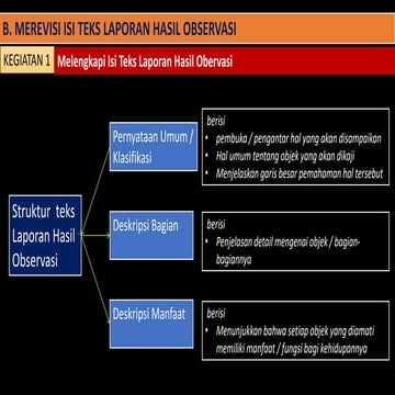 TEKS HIKAYAT materi kelas X kurikulum merdeka | PPTX