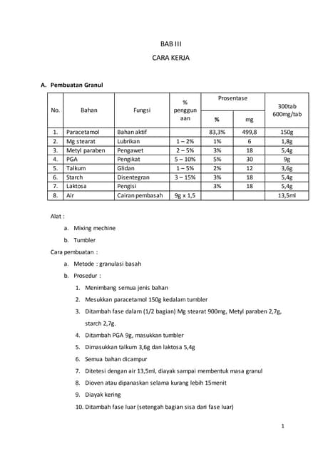 Laporan Praktikum Pembuatan Tablet Parasetamol | PDF