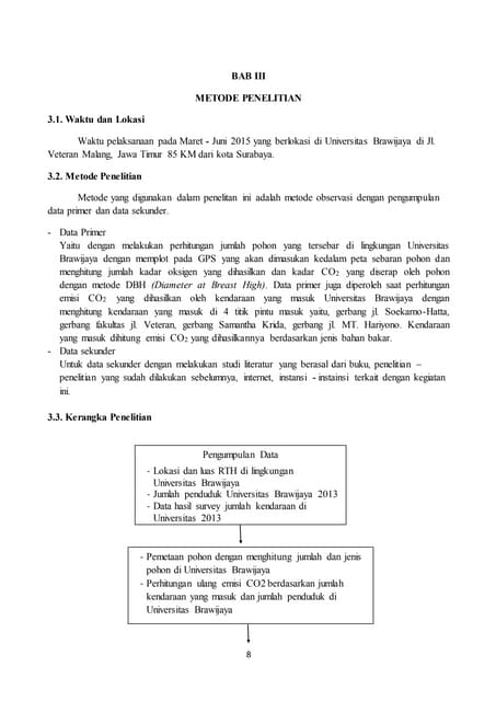 Daftar lampiran | DOCX