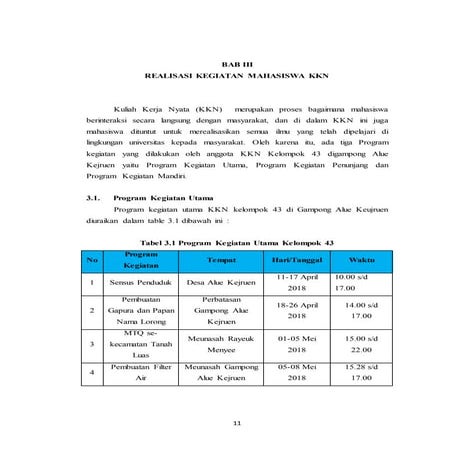 contoh laporan KKN | DOCX