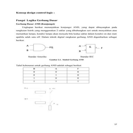 Bab II Rangkaian Logika, number system etc.docx
