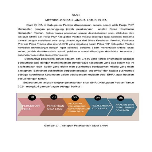 BAB II STUDI EHRA tentang studi ehra skala kabupaten yang mencantumkan ...