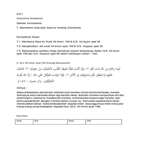 Demokrasi Dalam Islam | PPTX