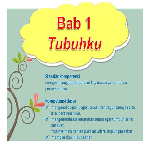 Bab i tubuhku | PPTX