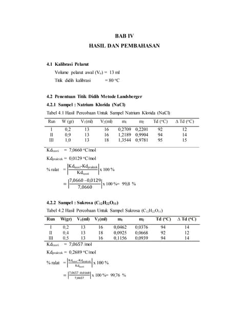 Laporan praktikum analisis kesadahan air | PDF