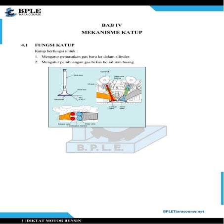 Bab iv. modul i mekanisme katup | PDF