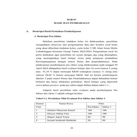 Contoh Dokumen membuat BAB III PKP PGSD | DOCX