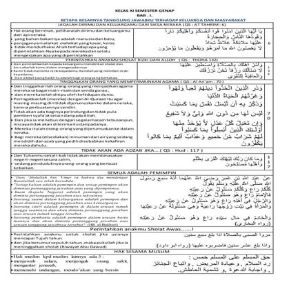 Bab vi qurdis kls xi genap | PDF