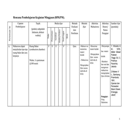 ruang bakar | PDF