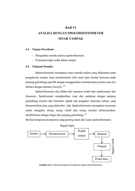 Macam spektrofotometri dan perbedaannya | DOCX