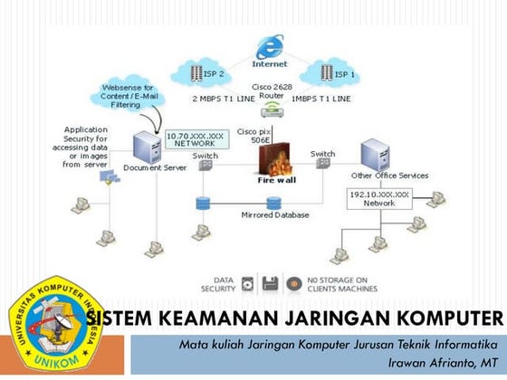 Modul Keamanan Komputer dan Jaringan.pdf