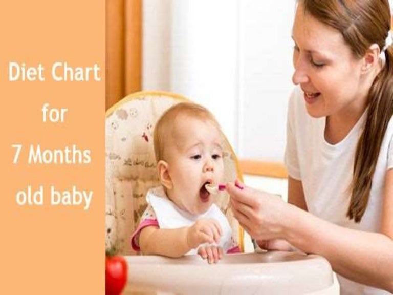 Healthy Diet Chart For 7 Month Old Babies Healthy Diet Chart For 7 Month Old Babies