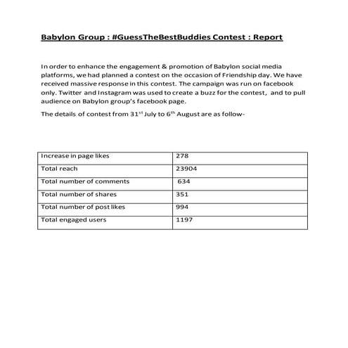 Babylon Group Guess the Best Buddy Contest Summary | PDF
