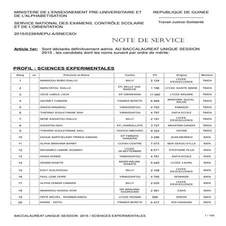Résultats Guinée Bac Bac se 2015 | PDF | Soccer | Sports