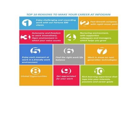top-10-reasons-to-work-at-Infogain | PDF