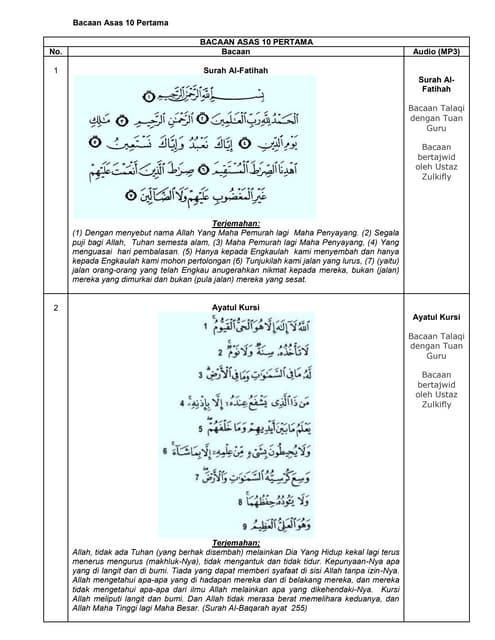 Bacaan doa majlis yang mudah | DOCX