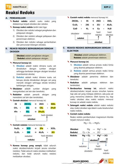 PPT REAKSI REDOKS DAN ELEKTROKIMIA KELAS 12 SMA.pptx