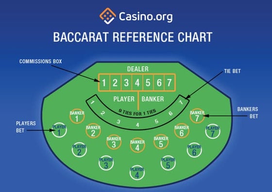 A Breakdown of Esports Earnings | PPT