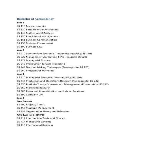 Bachelor of accountancy | PDF