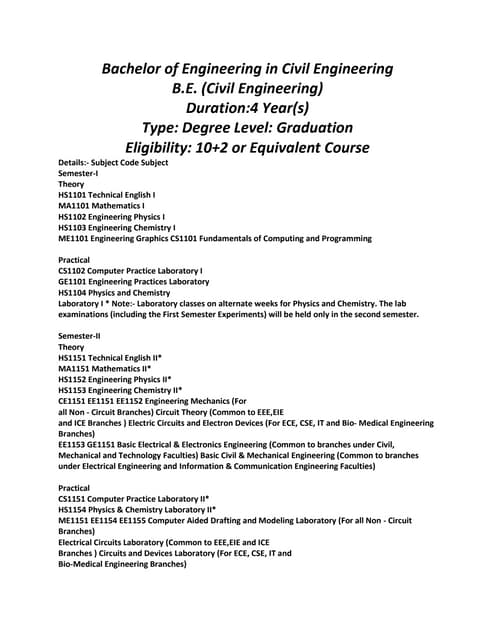 B.S. Construction Engineering Curriculum | PDF