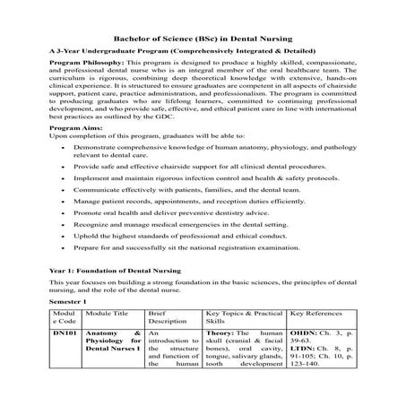 Comprehensive Bachelor of Science in Dental Nursing Program Overview | PDF