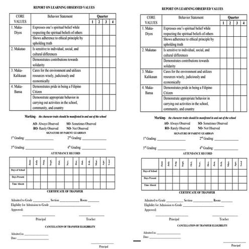 BACK-Grade 4- Matatag Curriculum CARD.pdf