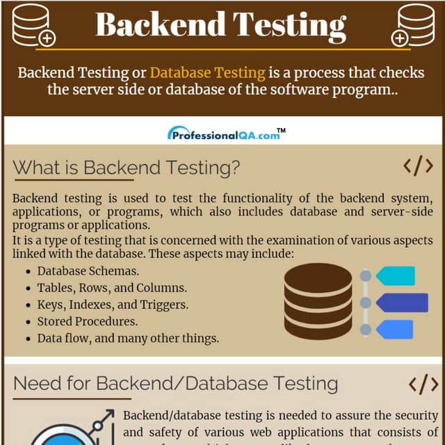 Backend Testing: Complete Guide | PDF Backend Testing: Complete Guide | PDF
