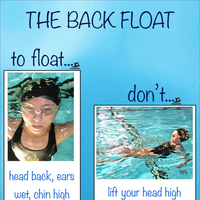 Back float infographic | PDF