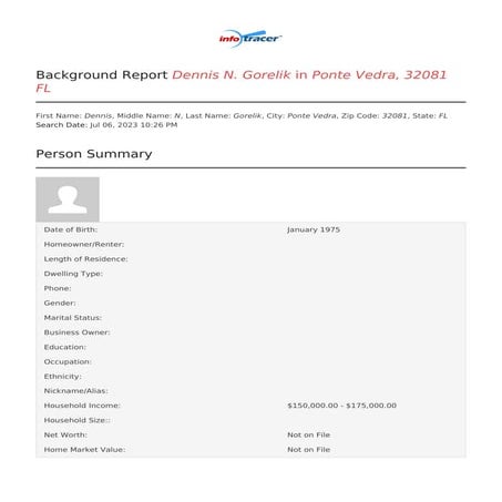 Dennis N. Gorelik in Ponte Vedra, 32081 FL.pdf