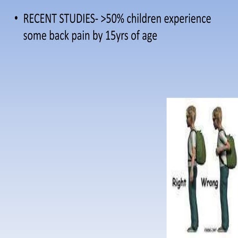 Back pain in children | PPTX