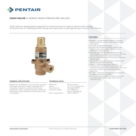 Back pressure valves for industrial process control | PDF