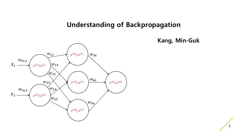 Backpropagation