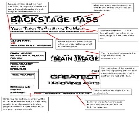 Nme contents page analysis | PPTX
