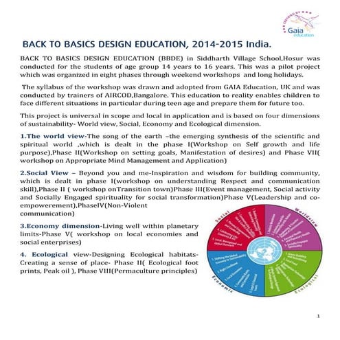 Back to Basics Design Education, India 2014 | PDF