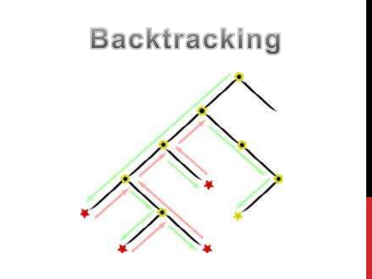Backtracking