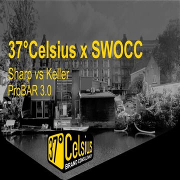 Sharp vs Keller en het effectief meten van merken - Jorge Labadie | PPTX