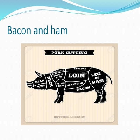 Types of Bacon and ham knowledge hubgwpptx | PPTX