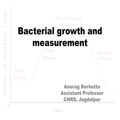 Microbial Growth curve | PPTX