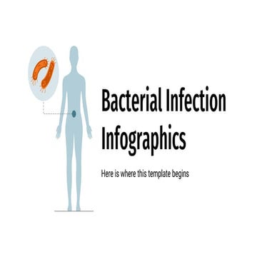 Bacterial Infection Infographics by Slidesgo.pptx