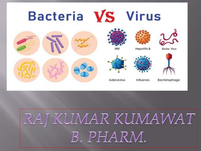 Terminology used in microbiology.pptx
