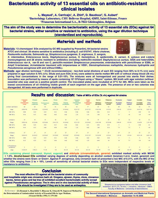 Poster 13 biochimie | PPT