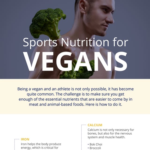 Sports Nutrition For Vegans | PDF